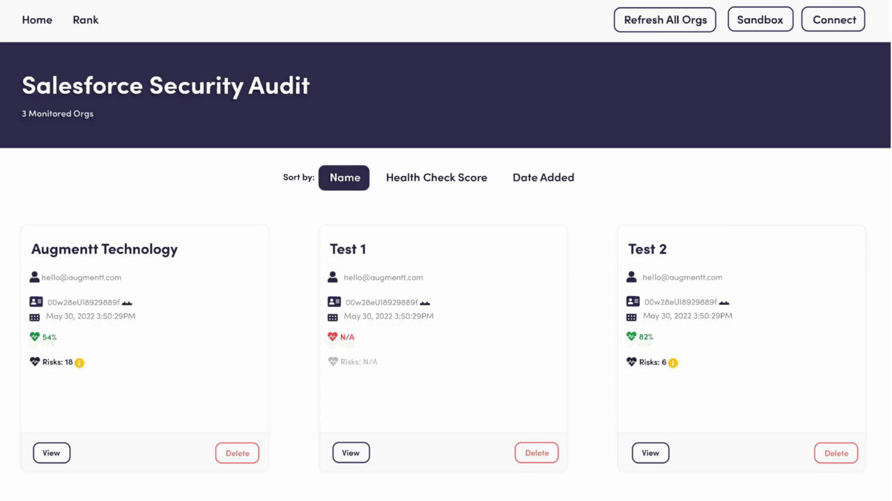 Salesforce Security Auditing Tool Augmentt