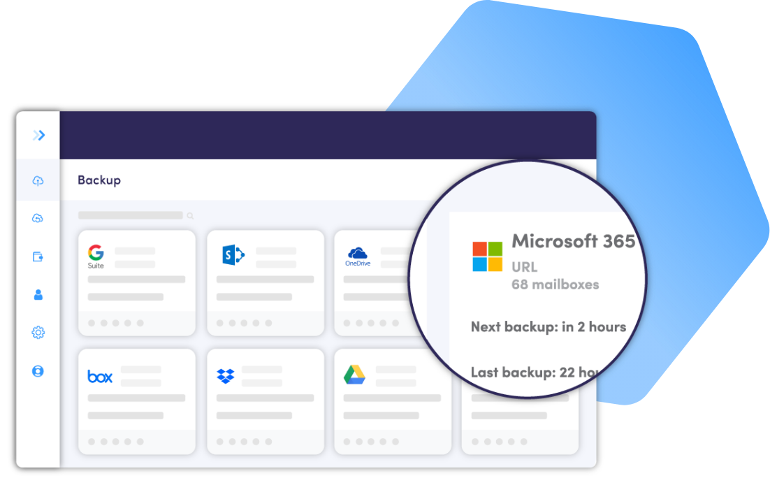 Best SaaS Security & Management Software Solution - Augmentt