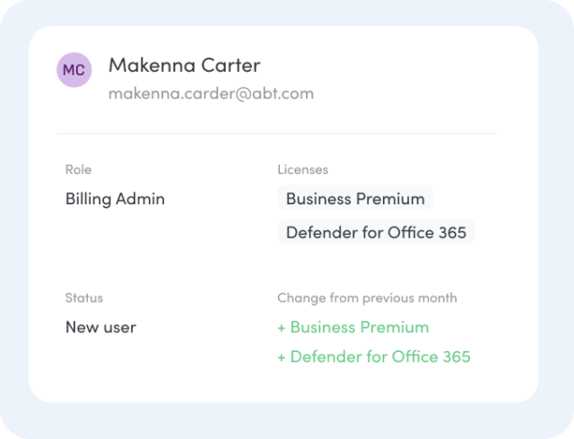 Optimize Microsoft Licensing for Your Business