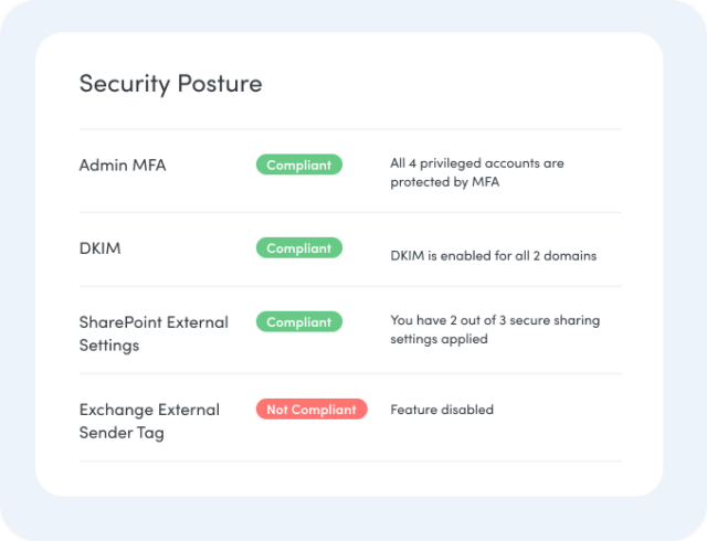 SaaS Security Management for MSPs - Security Baseline